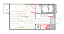 1DKとはどんな間取り？1Kや1LDKとの違い、レイアウト実例まとめ | goodroom journal